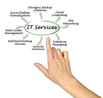 You Need IT Services in Houston to Keep Up with the Changes in Technology!
